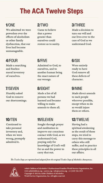 ACA 12 Steps Banner – ACA WSO Canada